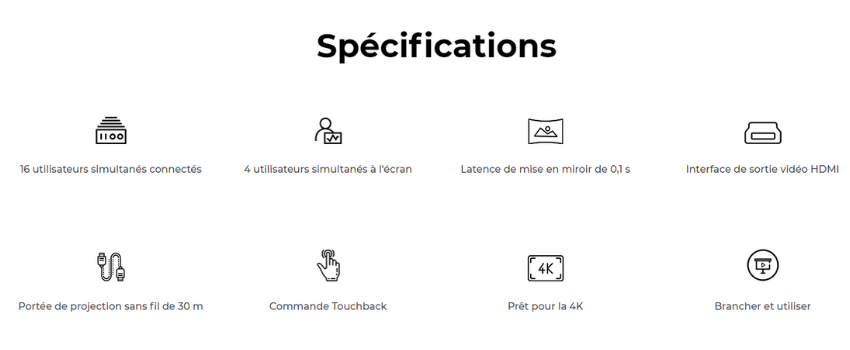 Systeme de presentation sans fil 2x Affichages Infobit iShare 200